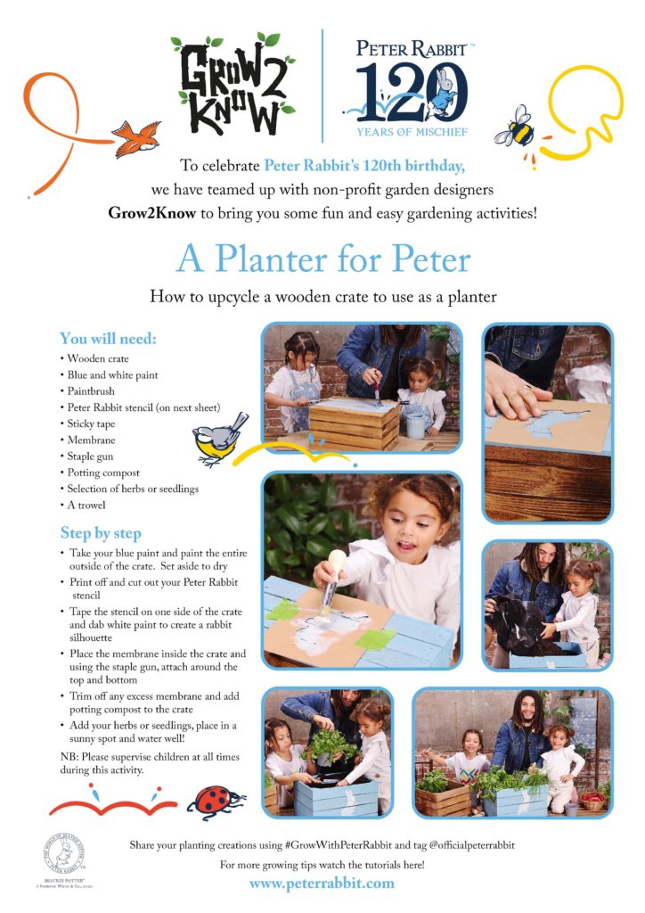 A Planter for Peter Rabbit - Peter Rabbit
